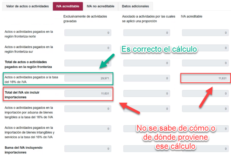 Problemas con la nueva plataforma del SAT para la DIOT 2025 | Facturando